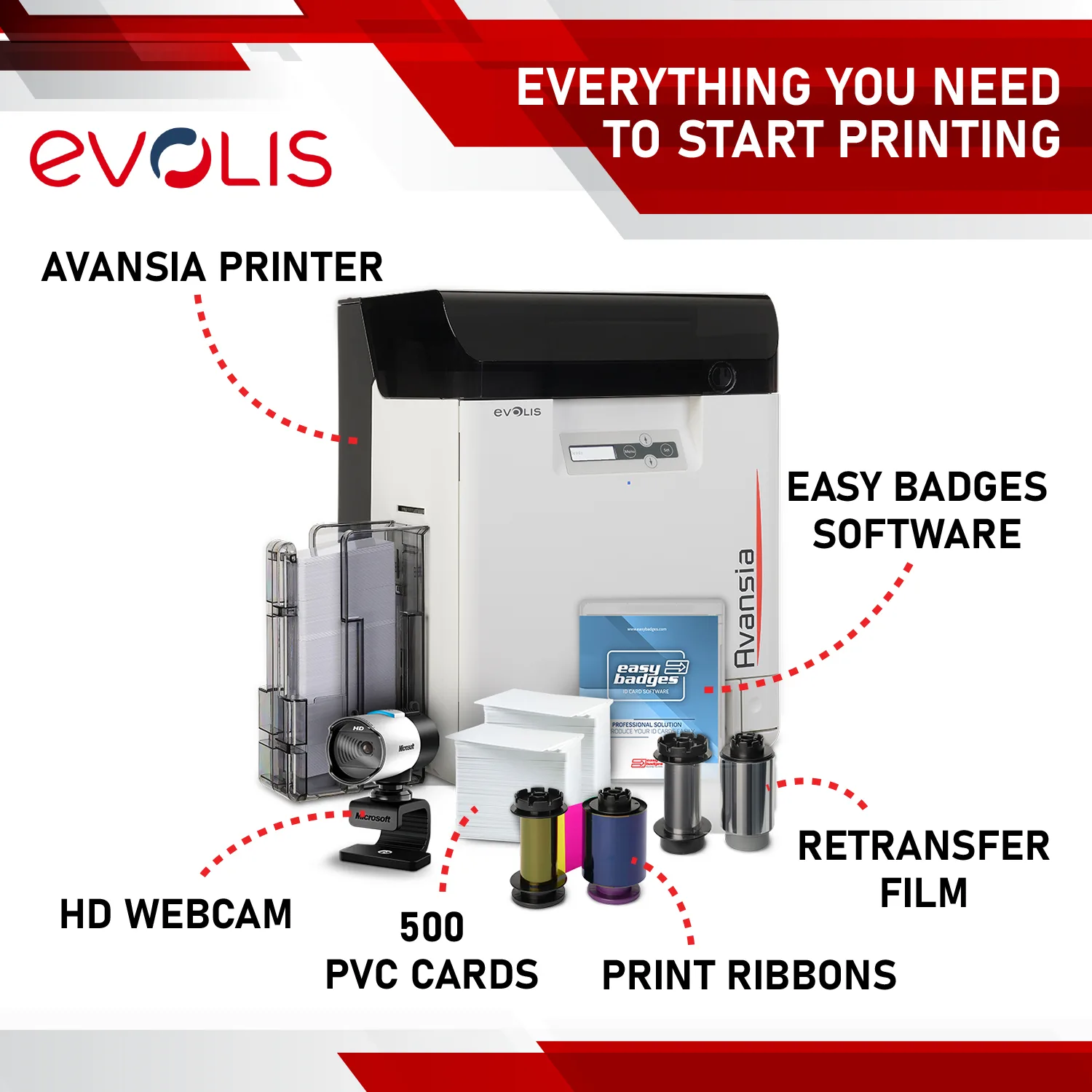 Best ID Card Printers 2023 | Fully Reviewed by Easy Badges