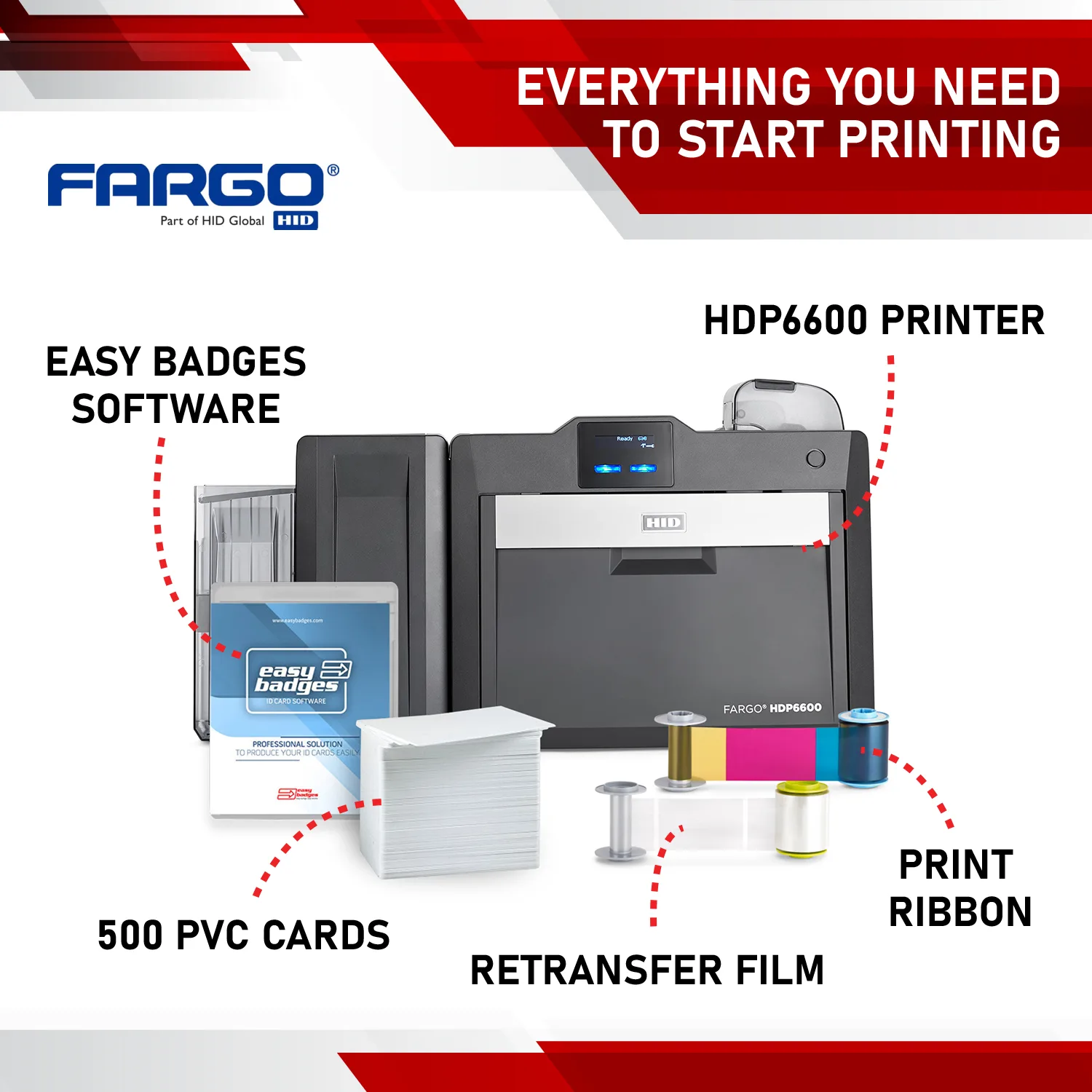 Best ID Card Printers 2023 | Fully Reviewed by Easy Badges